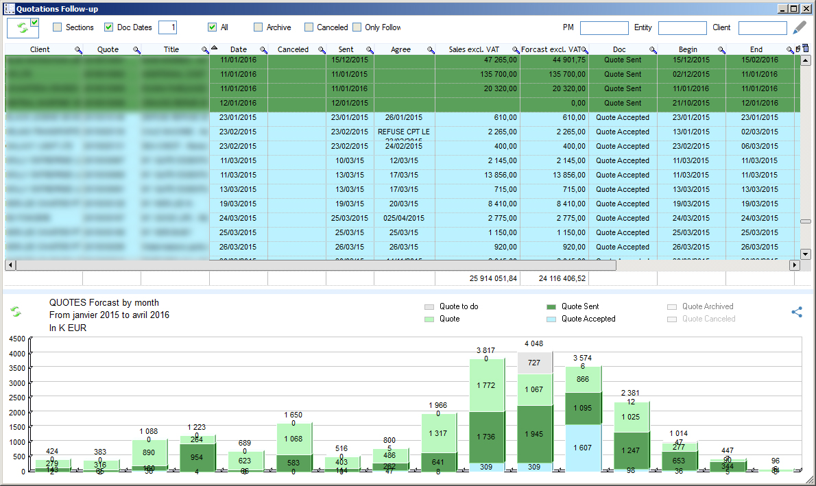 Your quotation business tools | DB Log ERP and CRM solutions